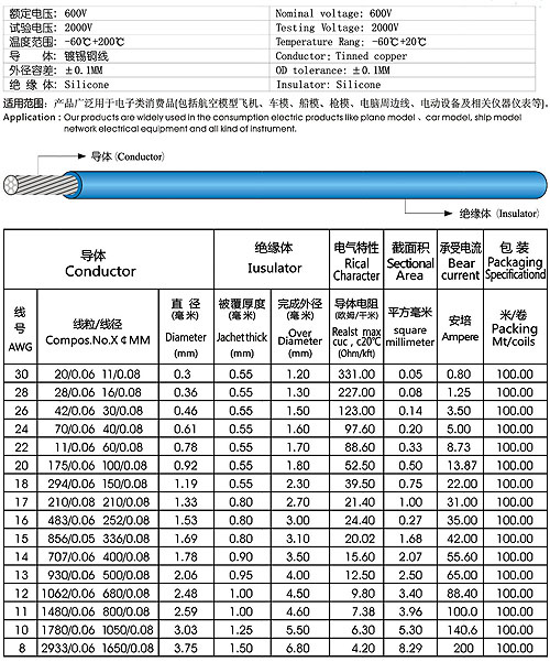 Product | เว็บไซต์ queenhobby.com : Hobby, queen hobby, xiro, drone ...